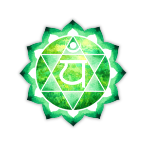 The Third Eye Chakra – RachelMPower
