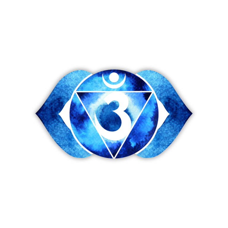 The Third Eye Chakra Rachelmpower 9683
